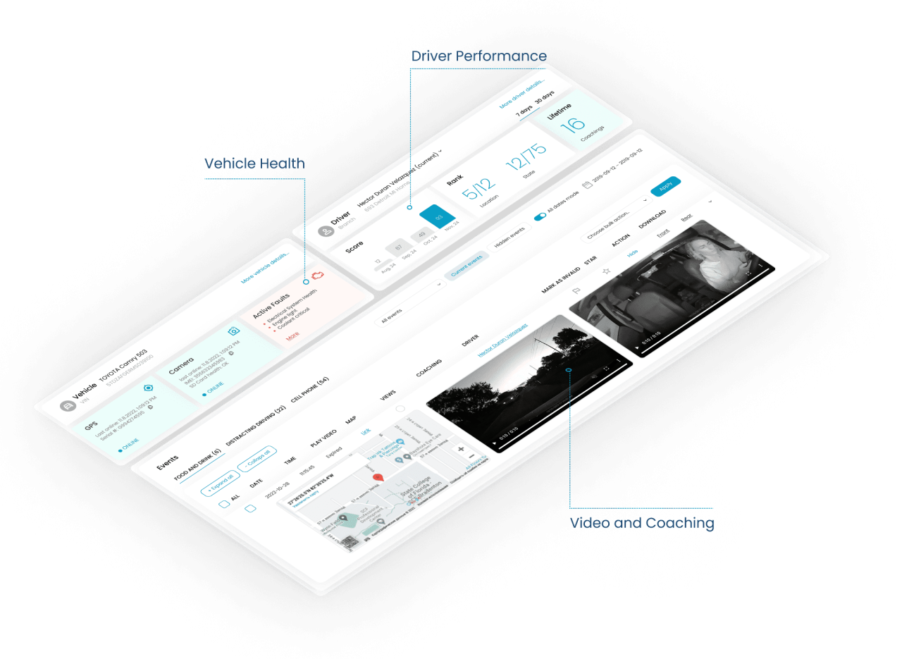 GoAnalytics | Elevate your Geotab experience