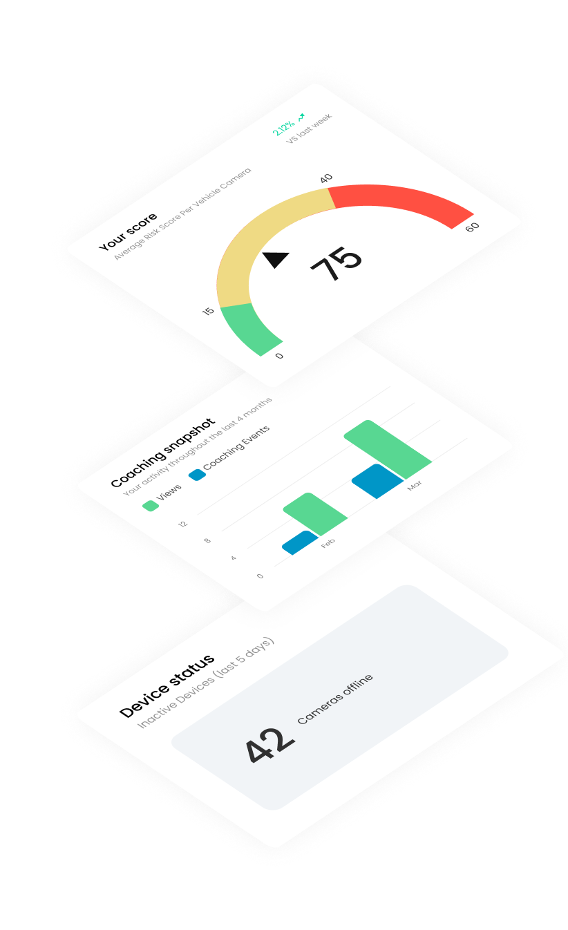 GoAnalytics | Elevate your Geotab experience