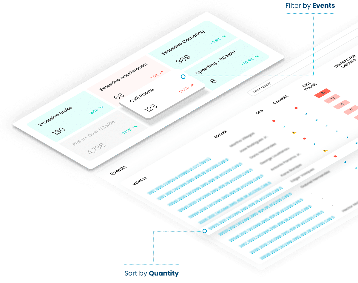 GoAnalytics | Elevate your Geotab experience